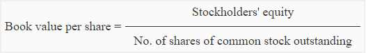 Book Value Per Share Of Common Stock Explanation Formula And Example 