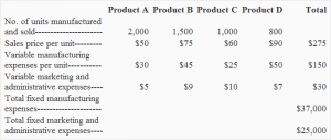 Contribution margin income statement - Accounting For Management