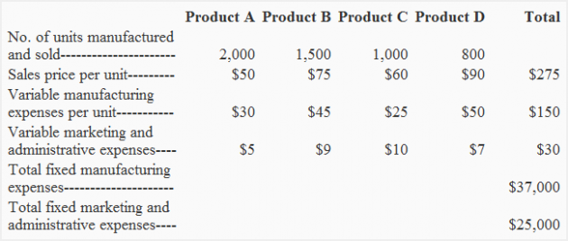 Contribution margin income statement - Accounting For Management