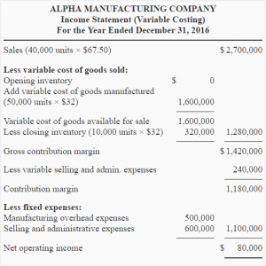 Exercise-2 (Variable costing income statement, reconciliation of net ...