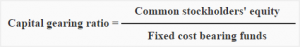 Capital gearing ratio - explanation, formula, calculation and example ...