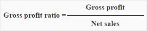 Gross Profit Ratio (GP Ratio) - Formula, Explanation, Example and ...