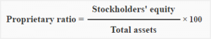 Proprietary ratio - explanation, formula, example and interpretation ...