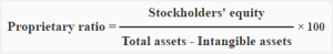 Proprietary ratio - explanation, formula, example and interpretation ...