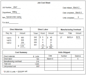 Job cost sheet - explanation and example | Accounting For Management