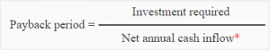 Payback method - formula, example, explanation, advantages ...