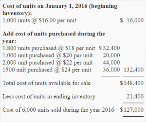 Last-in, first-out (LIFO) method in a periodic inventory system ...