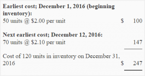 Last-in, first-out (LIFO) method in a periodic inventory system ...