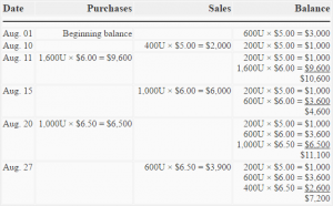 Exercise-8 (FIFO and LIFO under periodic and perpetual system ...