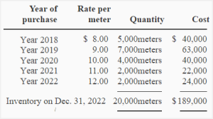 LIFO liquidation - definition, explanation and example | Accounting For ...