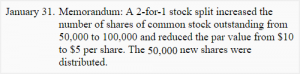 Stock split - definition, explanation, example and memorandum entry ...