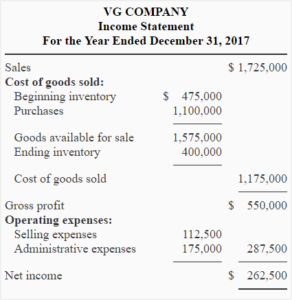 Exercise-10: Computation of net cash flows from operating activities - indirect method ...