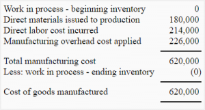 Job order costing system - multiple choice questions (MCQs) quiz ...