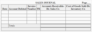Sales journal - explanation, format, example | Accounting For Management