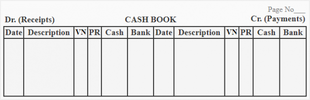 Double column cash book - explanation, format, example | Accounting For ...