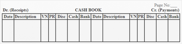 Triple/three column cash book - explanation, format, example ...