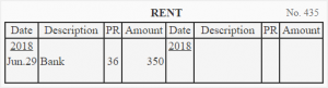 Triple/three column cash book - explanation, format, example ...