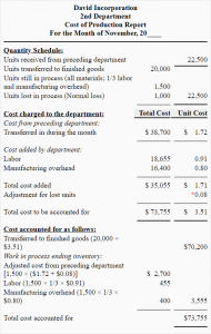 Process Costing - Normal Loss - Explanation and Examples | Accounting ...