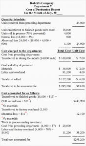 Process Costing - Normal Loss - Explanation and Examples | Accounting ...
