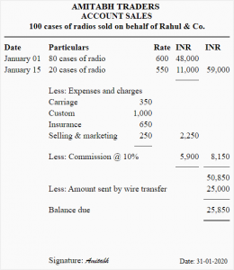 Account sales - definition, explanation, format and example ...