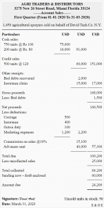 Account sales - definition, explanation, format and example ...