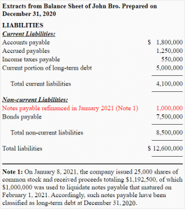 What are current liabilities? Definition, Explanation, Examples ...
