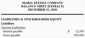 Interest payable - Definition, Explanation, Journal entry, Example ...