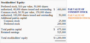 Par value stock - definition, explanation, journal entries and example ...