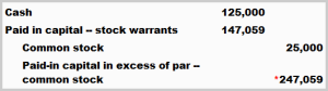 Stock warrants - definition, explanation, journal entries, example ...