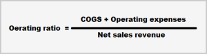 Operating ratio - explanation, formula, example and interpretation ...