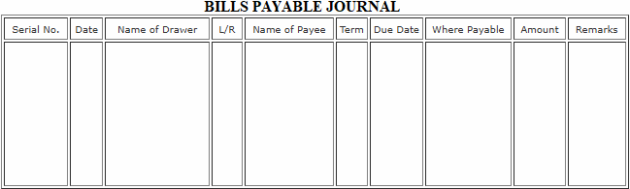 Bills payable journal - definition, explanation, format | Accounting ...